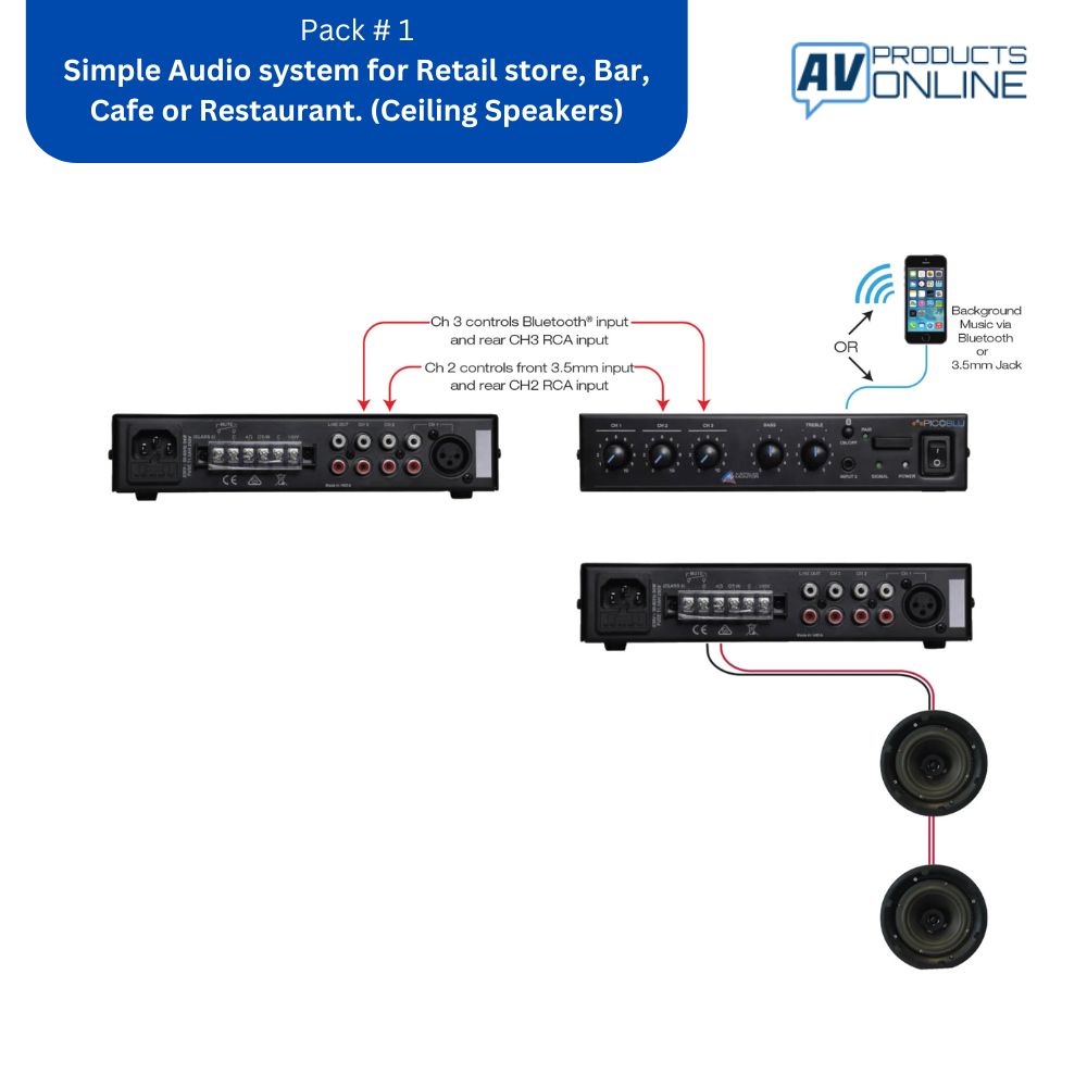 Pack #1 Simple Audio system for Retail store, Bar, Cafe or Restaurant. — Audiovisual Products Online