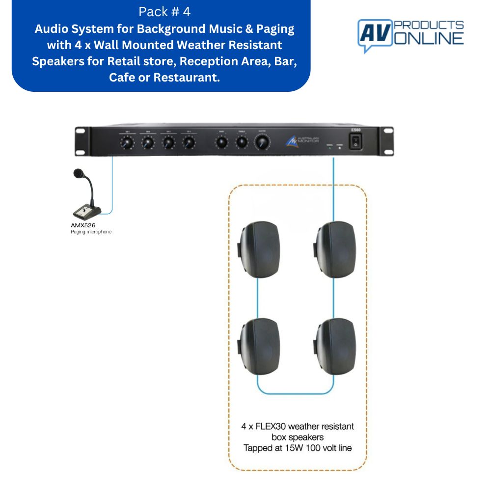 Pack #4 Audio System for Background Music & Paging with 4 x Wall Mount ...